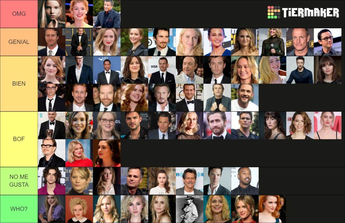 FAVOURITE ACTORS/ACTRESS Tier List (Community Rankings) - TierMaker