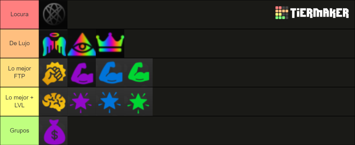 TierList Pasivas Anime Warriors Simulator 2 ROBLOX Tier List (Community ...