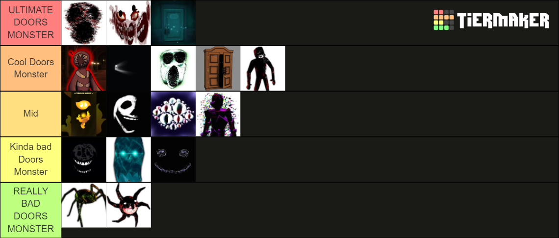 DOORS Tier List (Community Rankings) - TierMaker