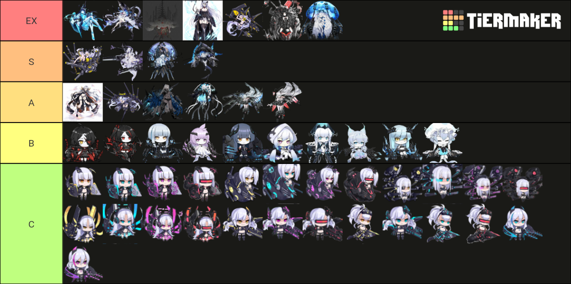 Sirens Tier List (Community Rankings) - TierMaker