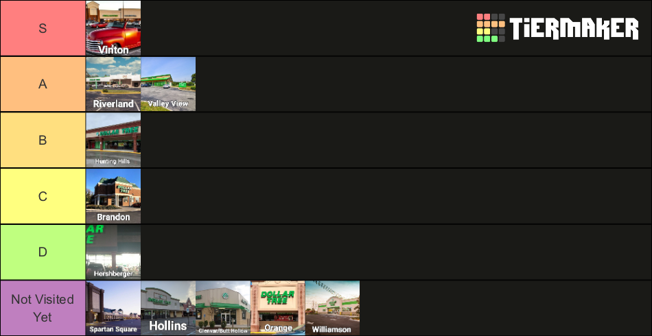 Roanoke Area Dollar Tree Stores Tier List (Community Rankings) - TierMaker