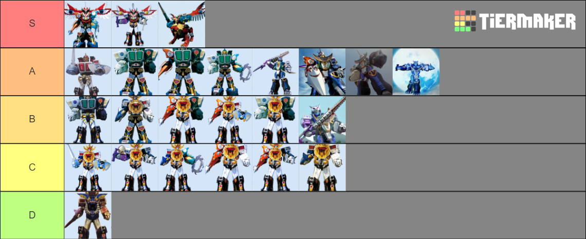 Gaoranger Mecha Tier List (Community Rankings) - TierMaker