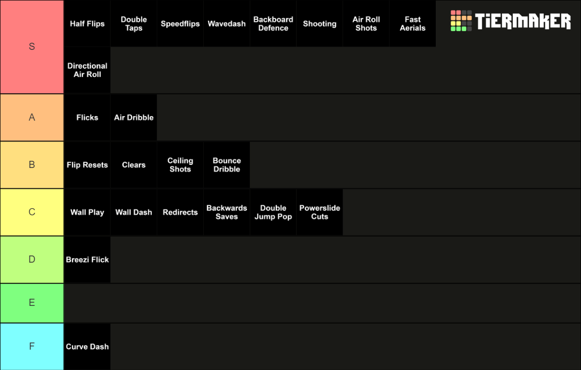Rocket League Mechanics Tier List (Community Rankings) - TierMaker