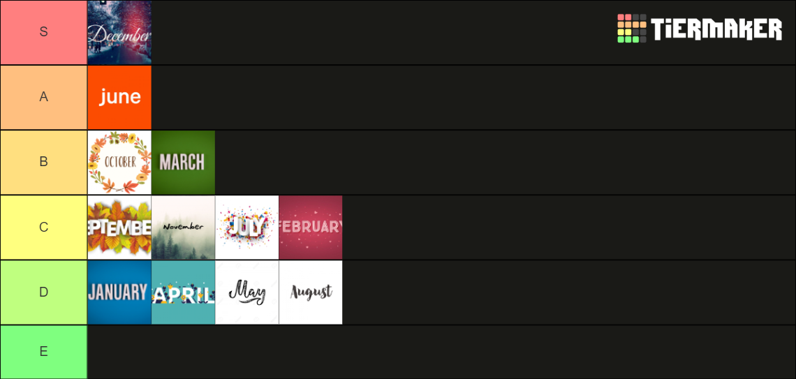 Months of the Year Tier List (Community Rankings) - TierMaker