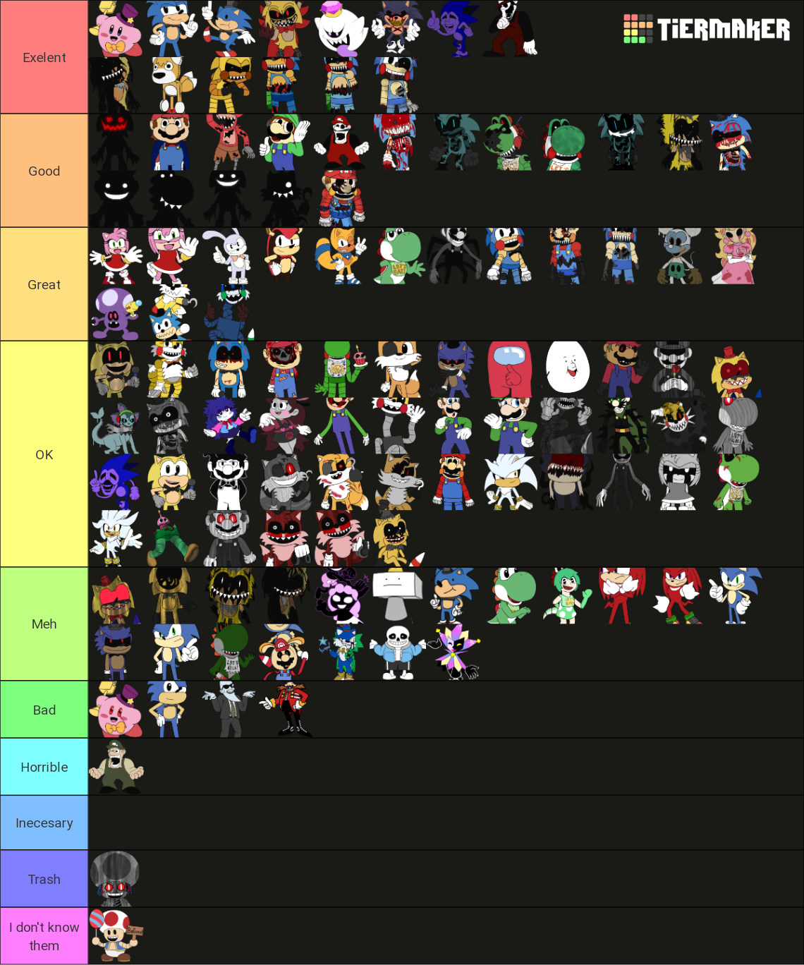 Fnas characters Tier List (Community Rankings) - TierMaker