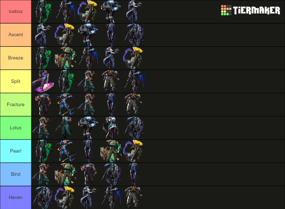 Valorant agents for maps (up to Gekko) Tier List (Community Rankings ...