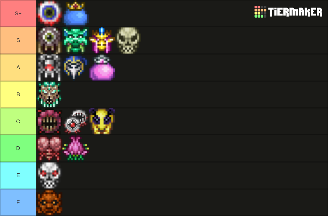 Terraria Bosses (Map Icons) Tier List (Community Rankings) - TierMaker