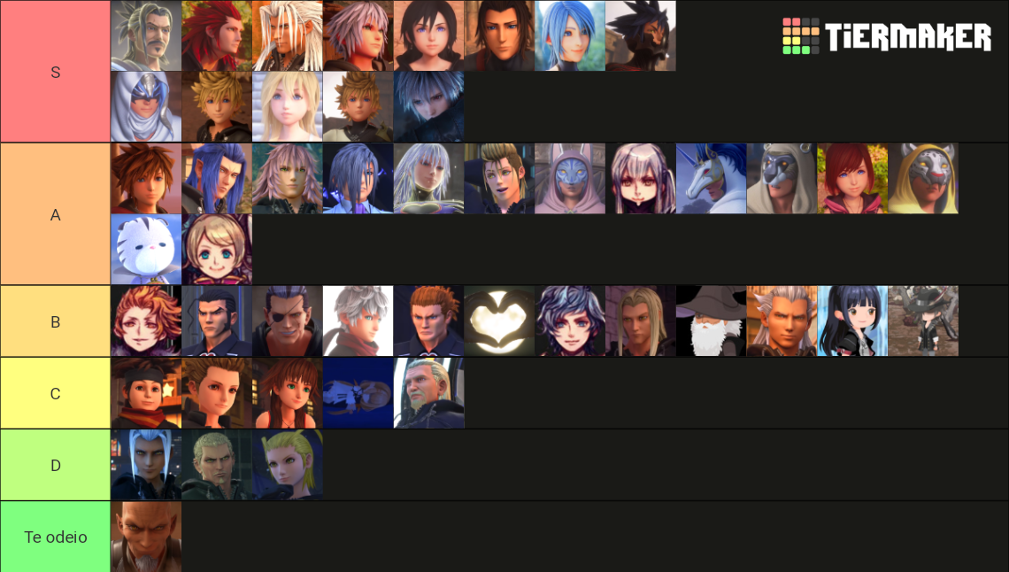Recent Kingdom Hearts Tier Lists - TierMaker
