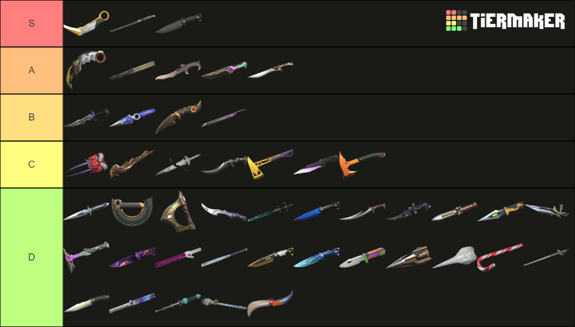 VALORANT All Knife Skins (December 2021) Tier List (Community Rankings ...