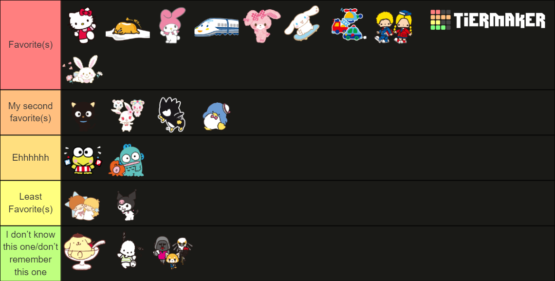 Sanrio Hello Kitty Characters! Tier List (Community Rankings) - TierMaker