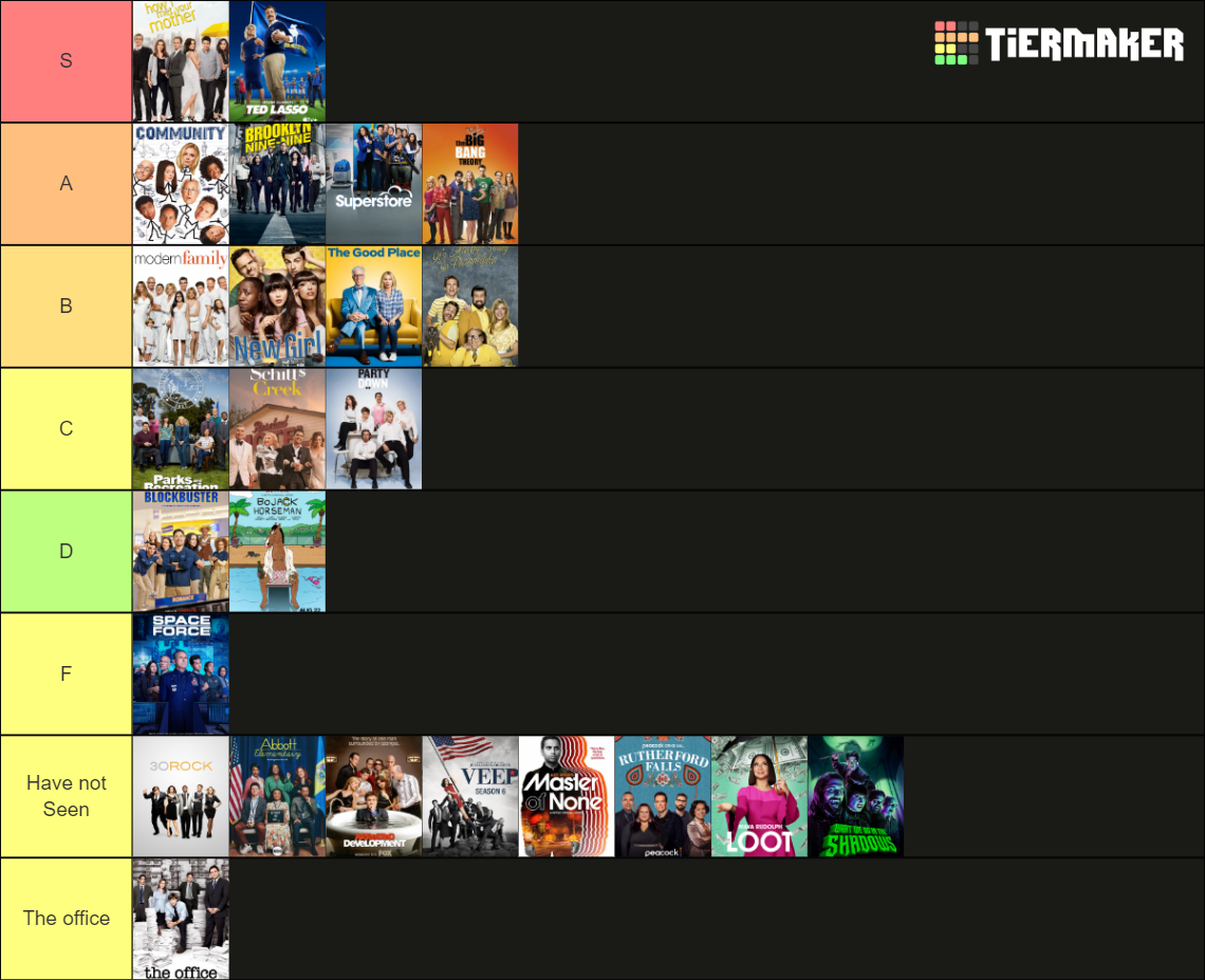 21st century sitcoms Tier List (Community Rankings) - TierMaker