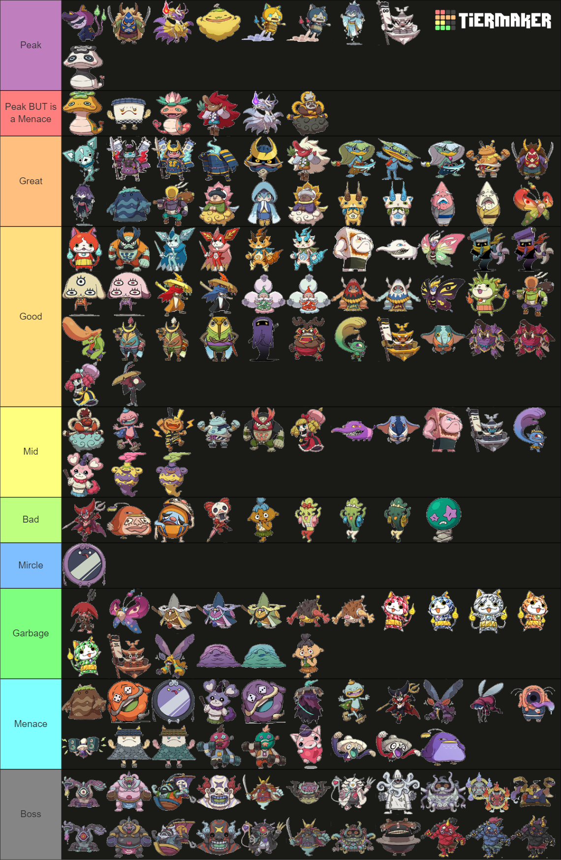 Yo-Kai Watch 1 Tier List (Community Rankings) - TierMaker