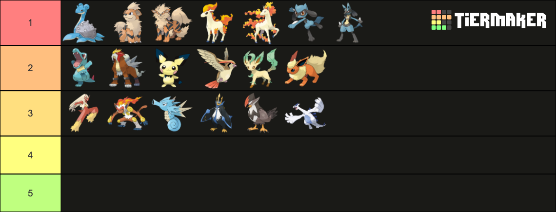 Pokemon topp 10 Tier List (Community Rankings) - TierMaker