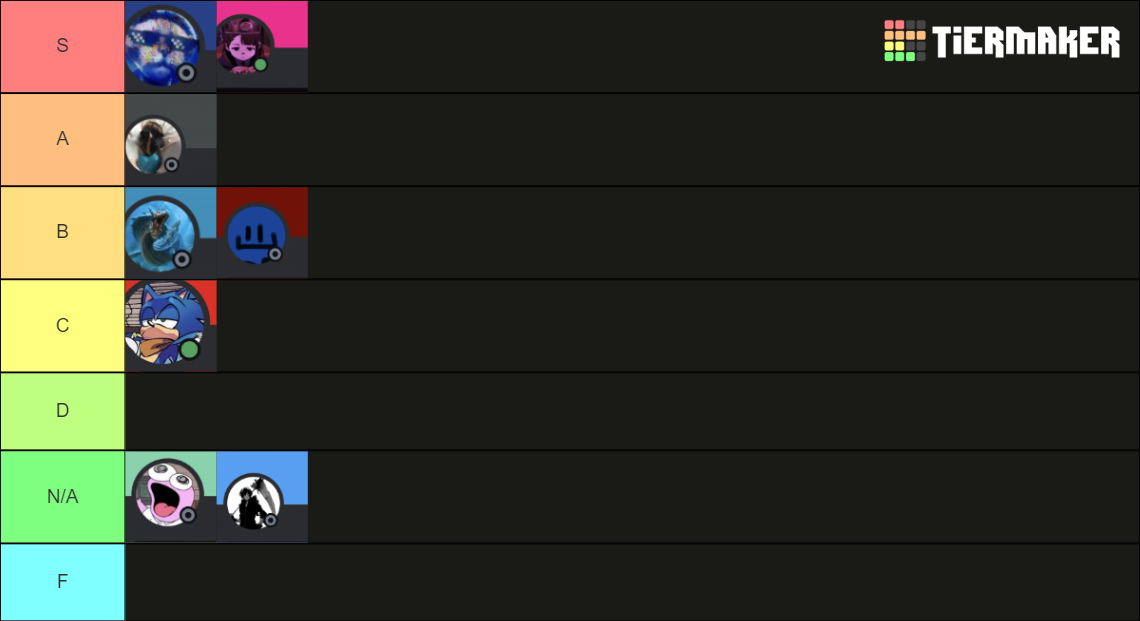 Chill outs music taste Tier List (Community Rankings) - TierMaker