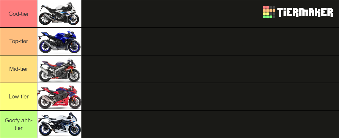 Litre Bike Tier List (Community Rankings) - TierMaker