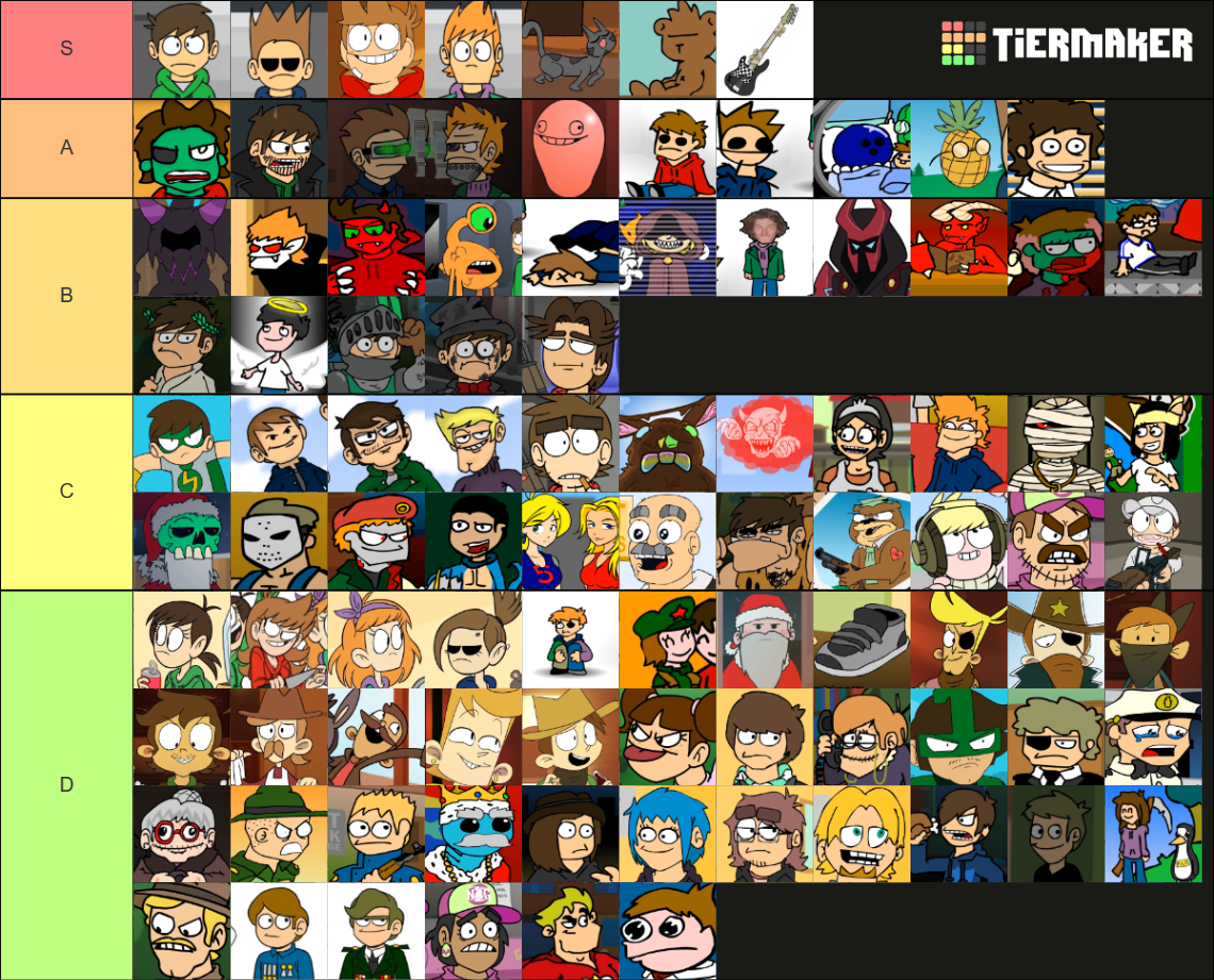 Eddsworld Characters (Extended List) Tier List (Community Rankings ...