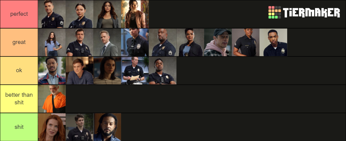The rookie characters Tier List (Community Rankings) - TierMaker
