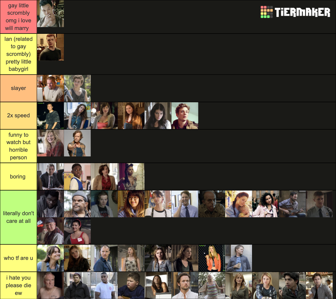 shameless characters Tier List (Community Rankings) - TierMaker