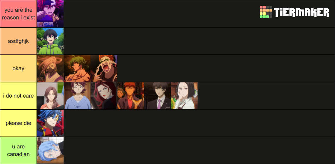 Sk8 the Infinity Characters Tier List (Community Rankings) - TierMaker