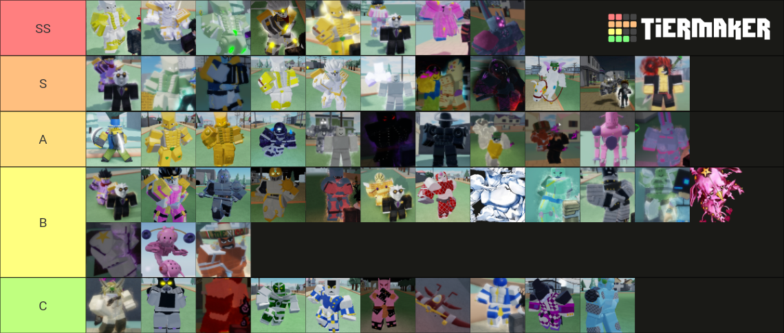 Stand Upright: Rebooted Tier List (Community Rankings) - TierMaker