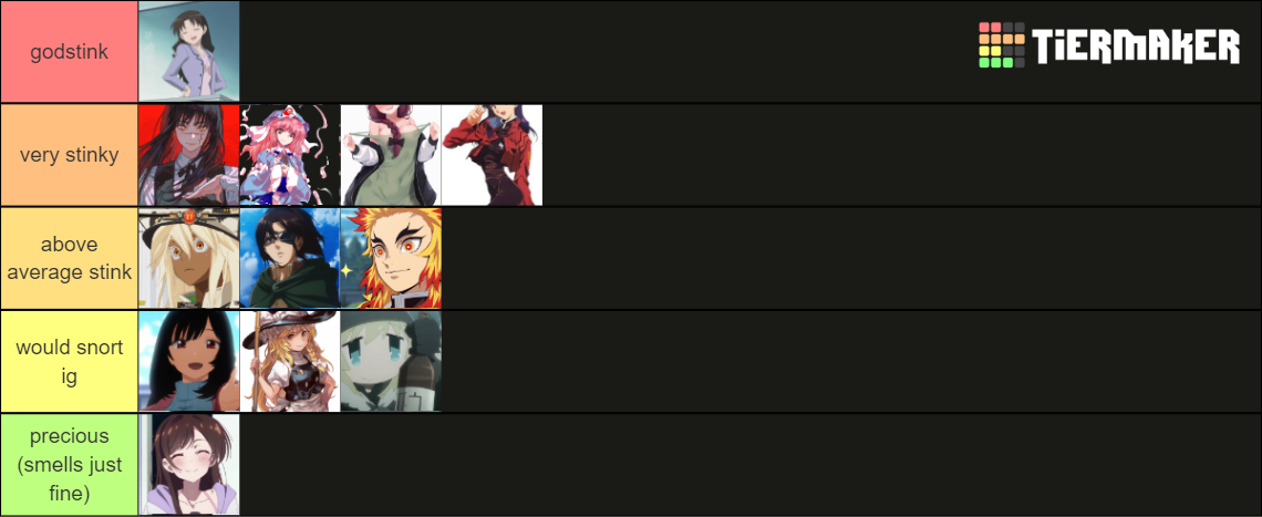 anime stink Tier List (Community Rankings) - TierMaker