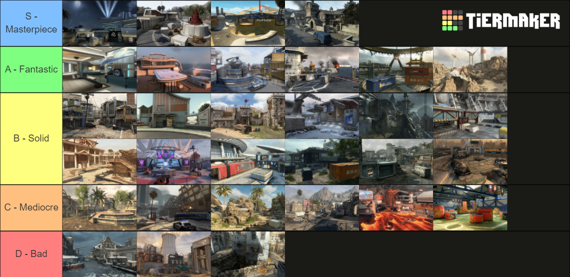 Black Ops 2 Maps Tier List (Community Rankings) - TierMaker