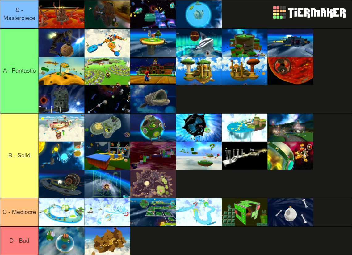 Super Mario Galaxy Galaxies Tier List (Community Rankings) - TierMaker