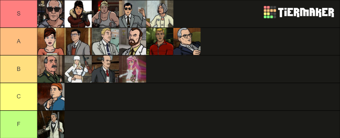 Archer Characters Tier List (Community Rankings) - TierMaker