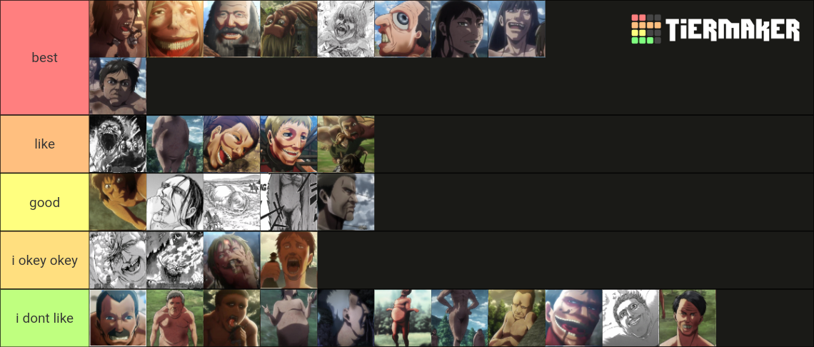 Attack on Titan Pure Titans Tier List (Community Rankings) - TierMaker