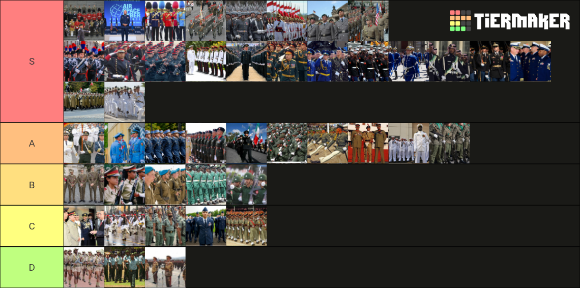 Military Dress Uniforms Tier List (Community Rankings) - TierMaker
