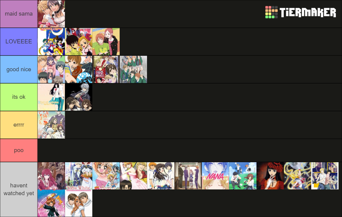 Ultimate Shoujo Anime List! Tier List (Community Rankings) - TierMaker
