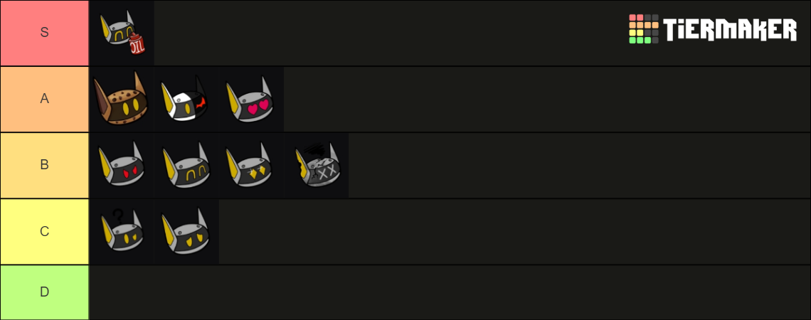 Weremachine emotes Tier List (Community Rankings) - TierMaker