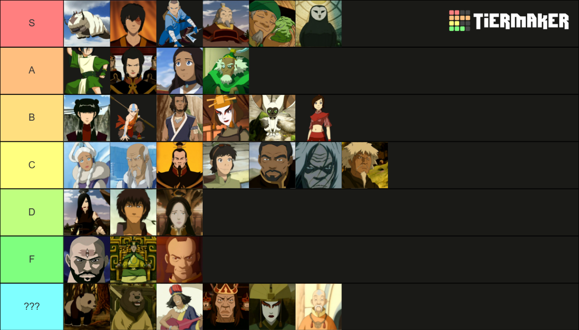 ATLA Characters Tier List (Community Rankings) - TierMaker