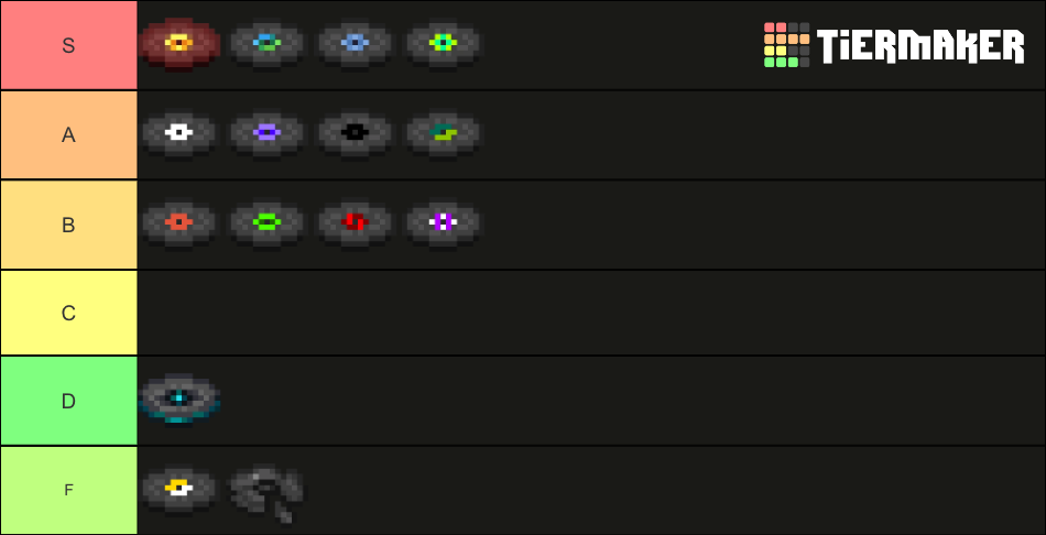 Minecraft Music Disc Tier List (Community Rankings) - TierMaker