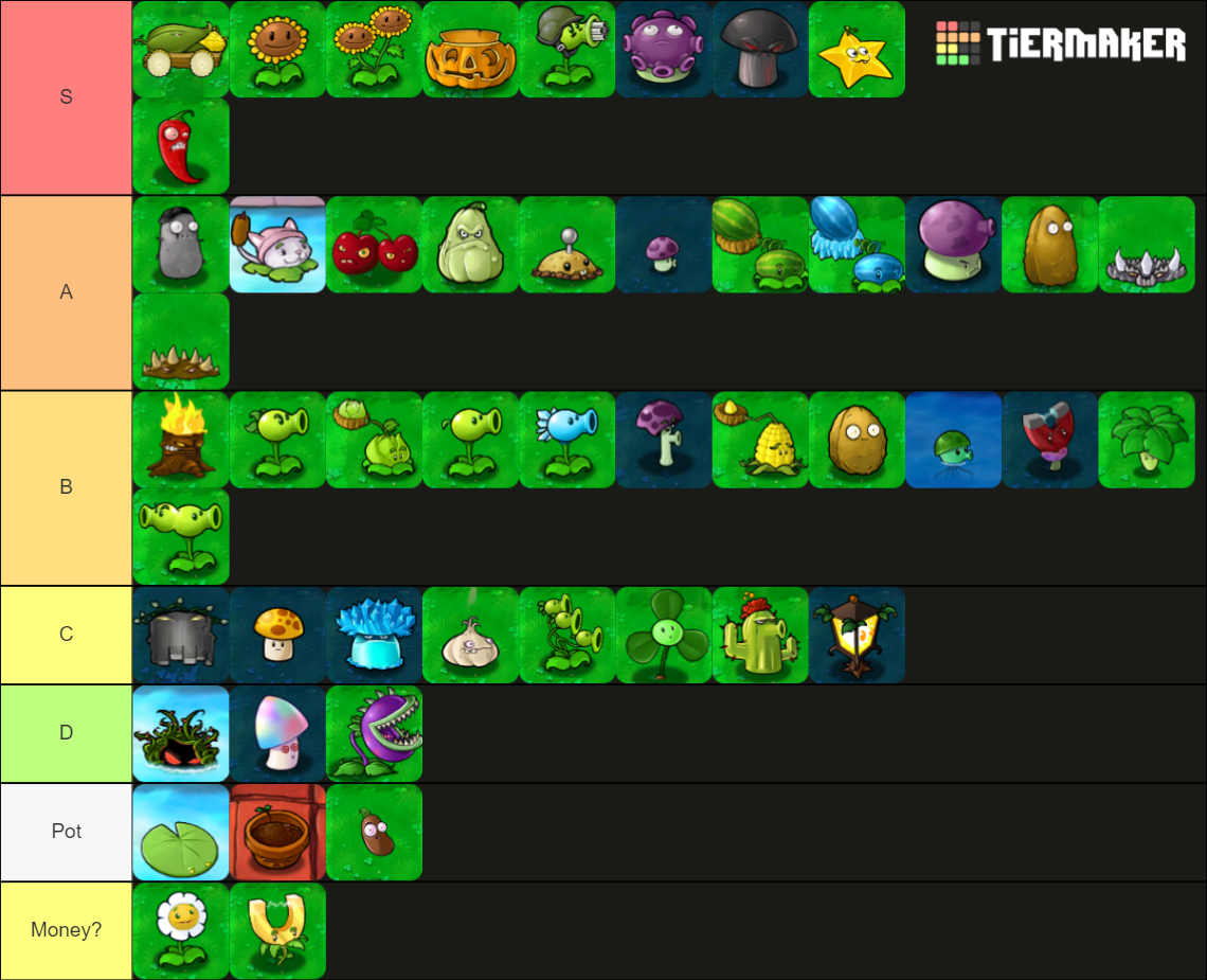 Plants Vs. Zombies Plant Tier List (Community Rankings) - TierMaker
