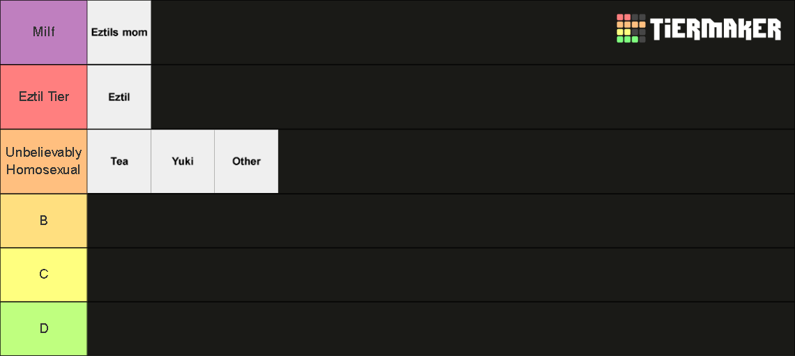 League Cringe Tierlist Tier List Community Rankings Tiermaker