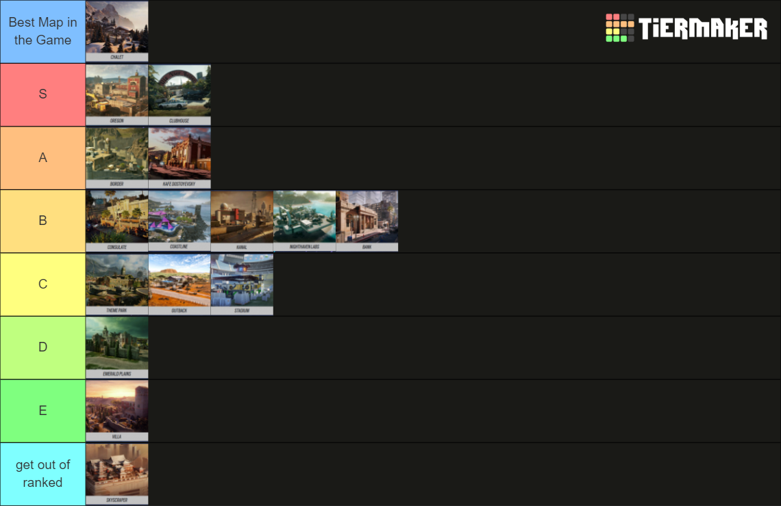 R6 Ranked Maps 2023 Tier List (Community Rankings) - TierMaker