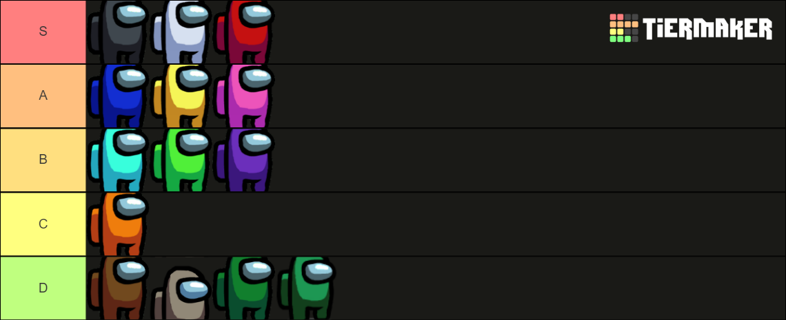 Among Us Colors Tier List (Community Rankings) - TierMaker