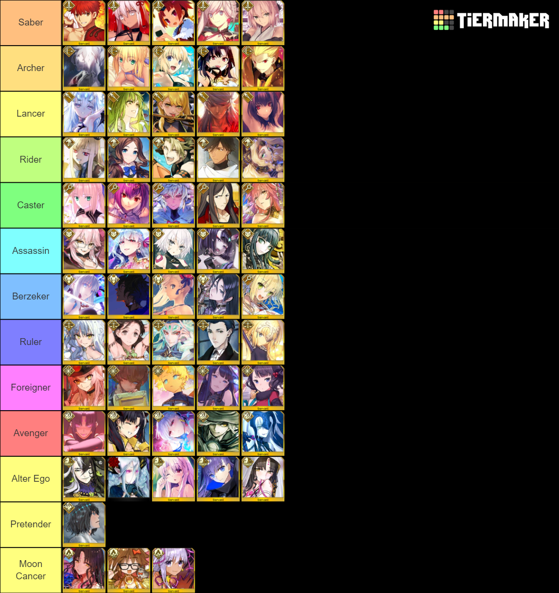 Fate/Grand Order - All Servants [JP] Tier List (Community Rankings) - TierMaker