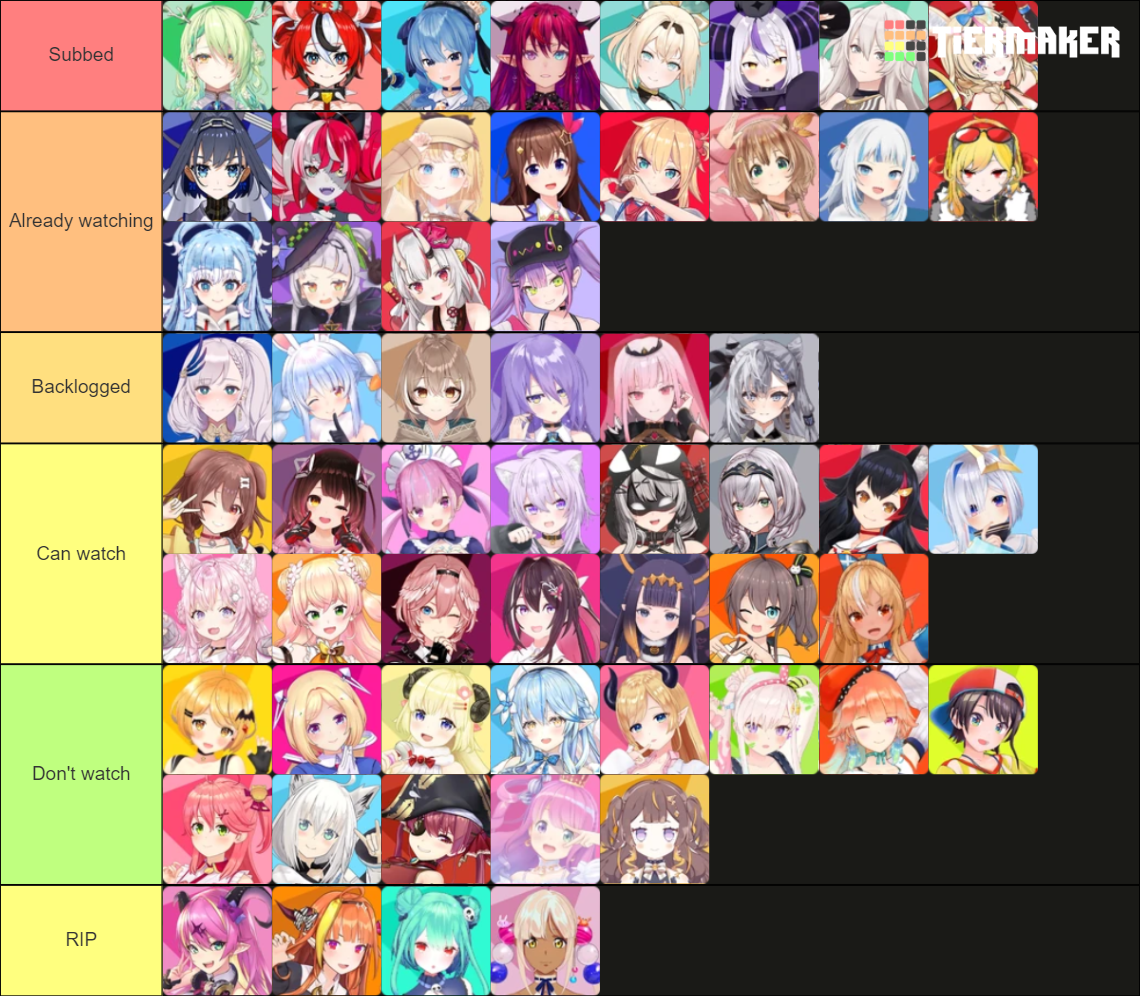Hololive Character Designs Tier List (Community Rankings) - TierMaker