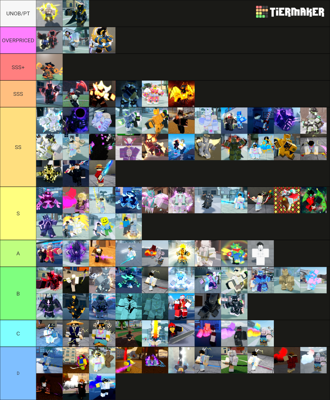 Aut Skins Haros Chel Tier List Community Rankings Tiermaker