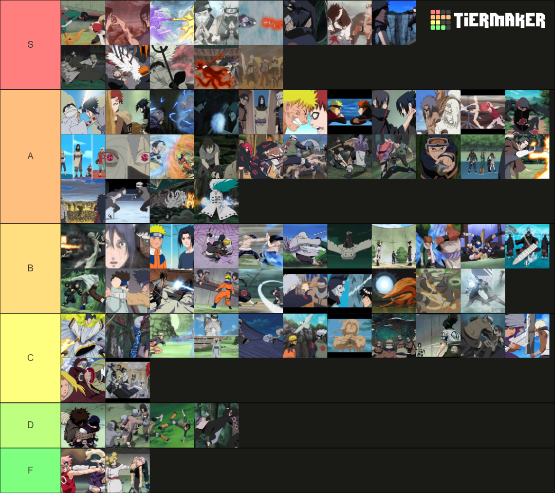 Naruto Fights Tier List (Community Rankings) - TierMaker