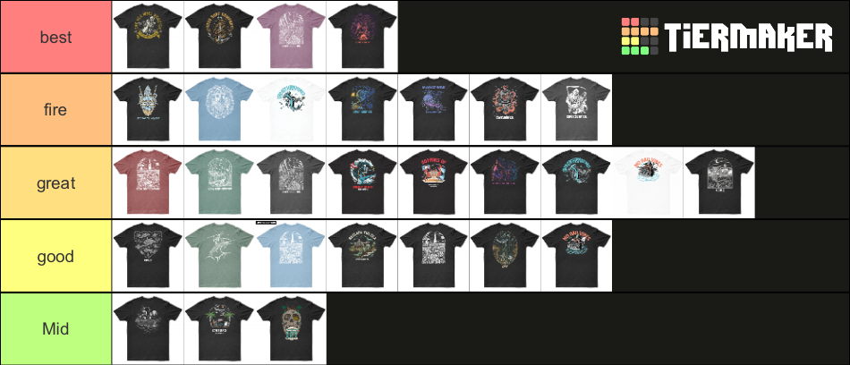 COVE USA clothing Tier List (Community Rankings) - TierMaker