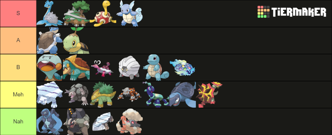 Turtle and Turtle adjacent Pokemon Tier List (Community Rankings ...