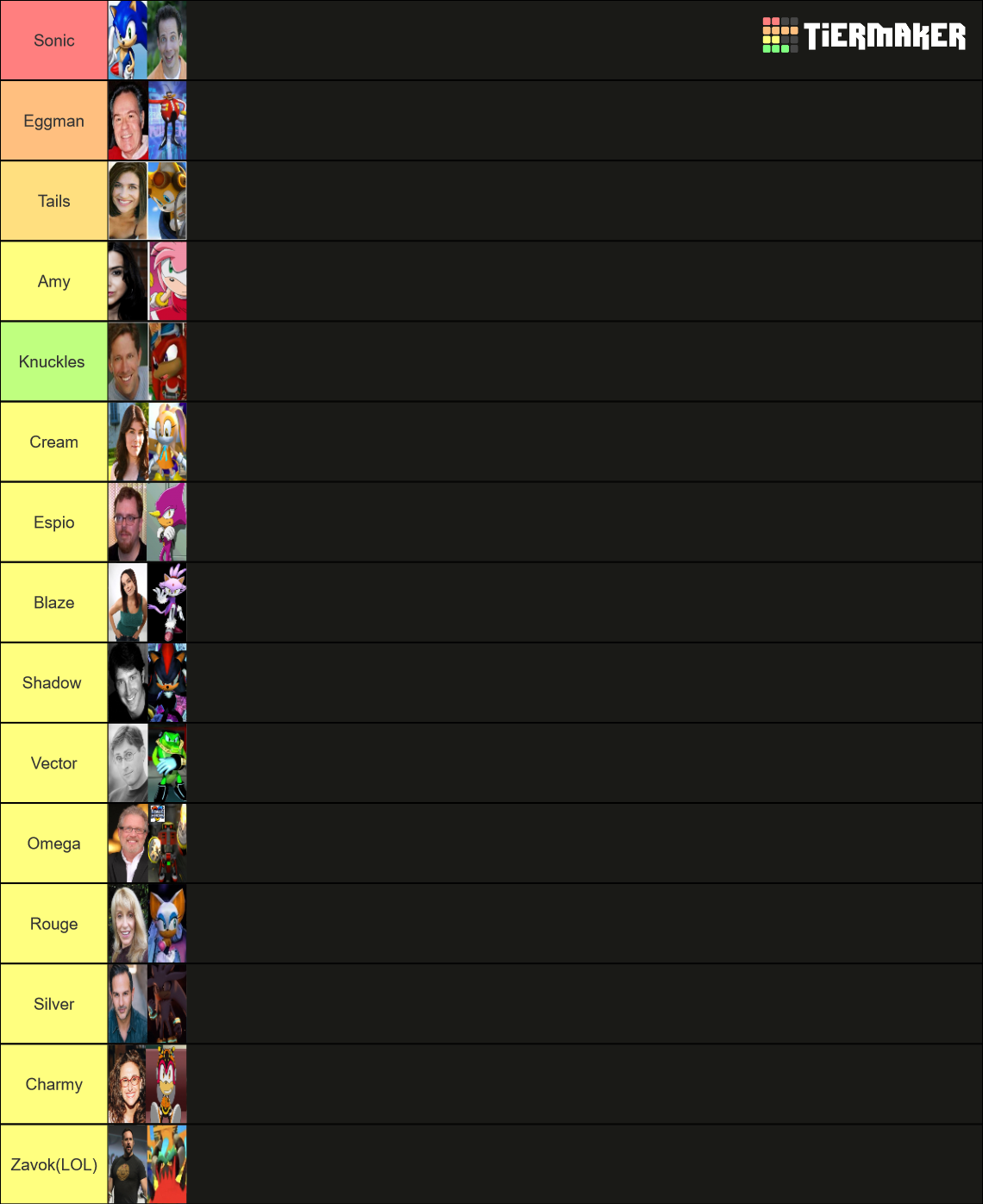 Sonic Voice Actor Actress Tier List Community Rankings Tiermaker