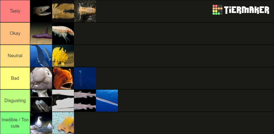 Deep Sea Creatures rated by Hypothetical Edibility Tier List (Community ...