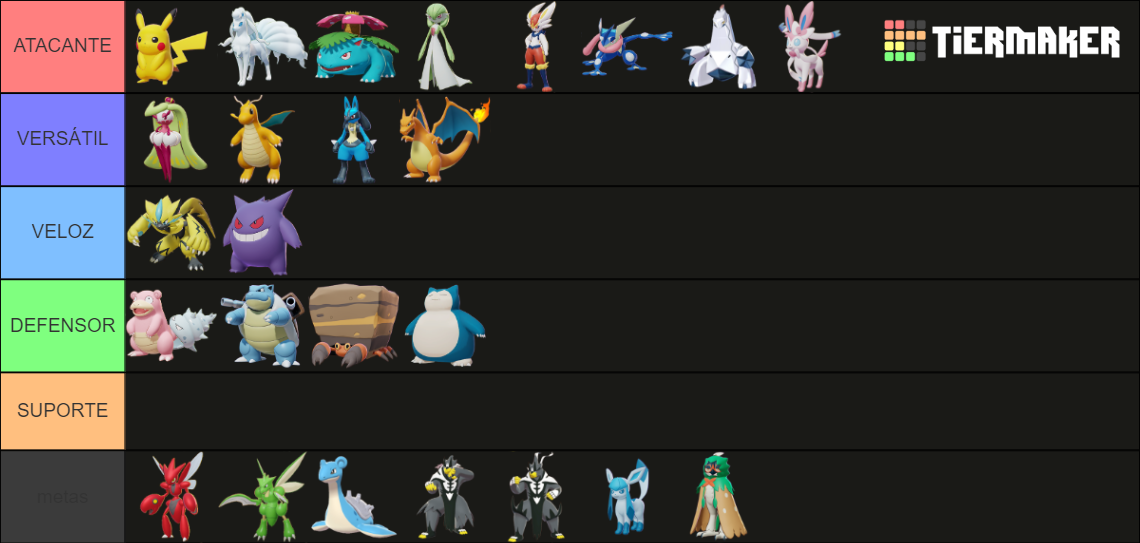 Pokemon UNITE Playable Pokemon (Comfey Update) Tier List (Community ...
