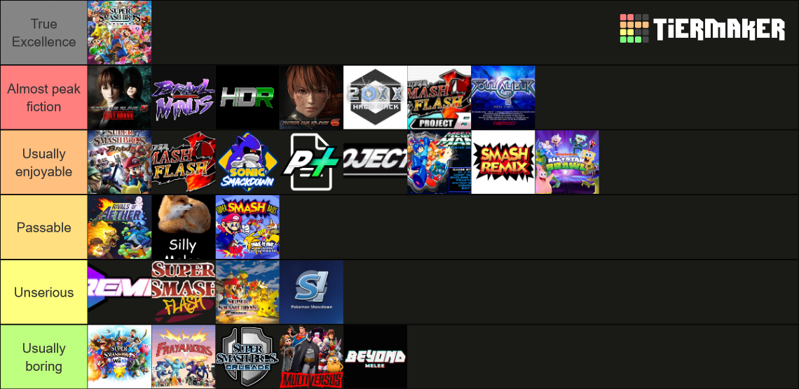 CPU vs CPU games Tier List (Community Rankings) - TierMaker