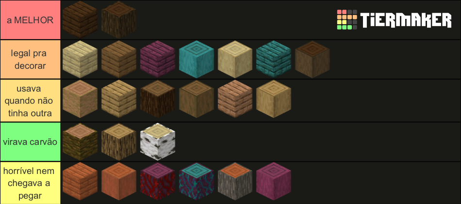 Minecraft Wood (Includes 1.16 Varieties) Tier List (Community Rankings ... Minecraft Wood (Includes 1.16 Varieties) Tier List (Community Rankings ...