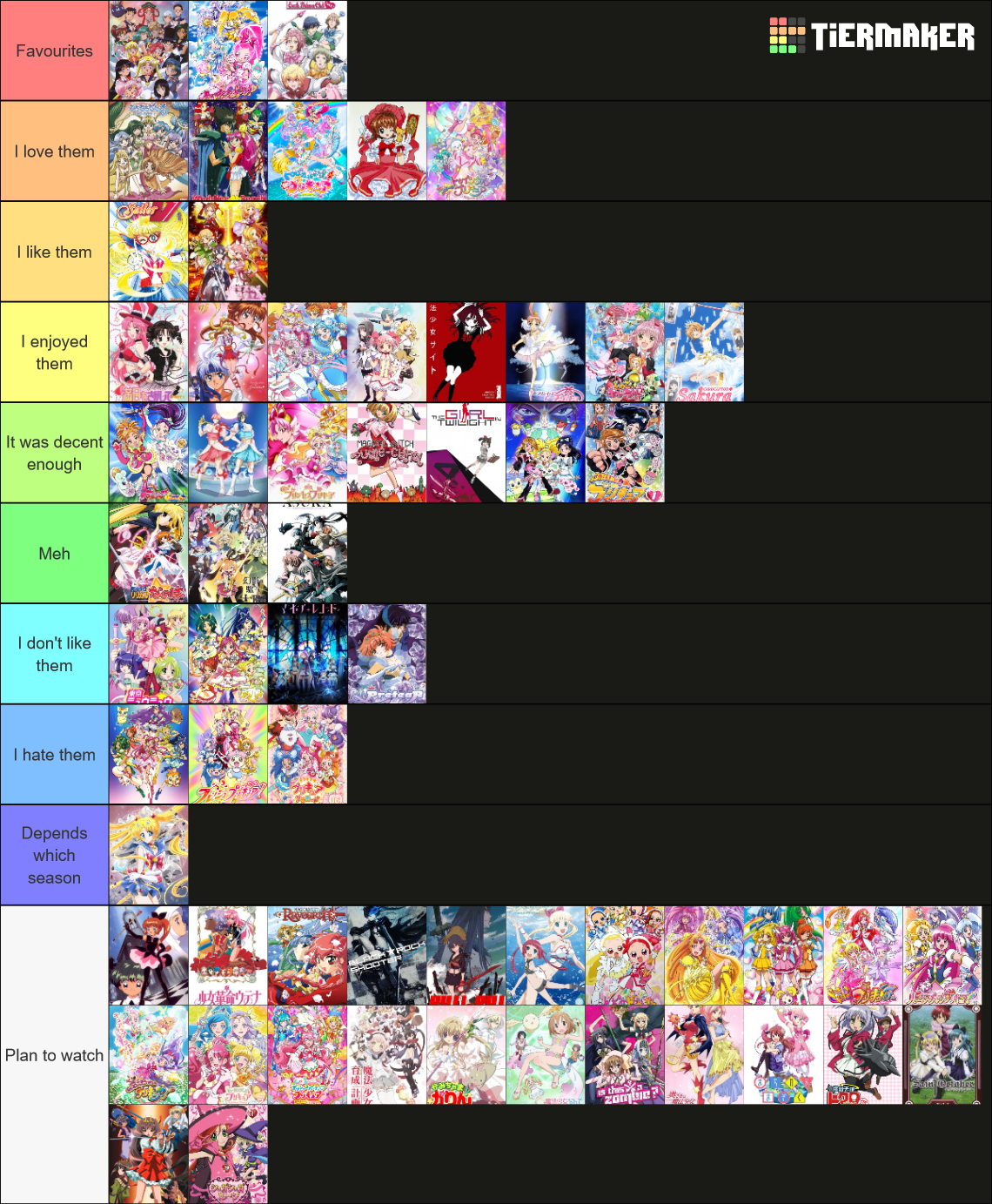 Ultimate Magical Girl/Mahou Shoujo Anime/Manga Tier List (Community ...